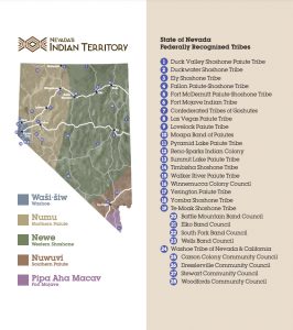 Tribal Nations | Nevada Department of Native American Affairs